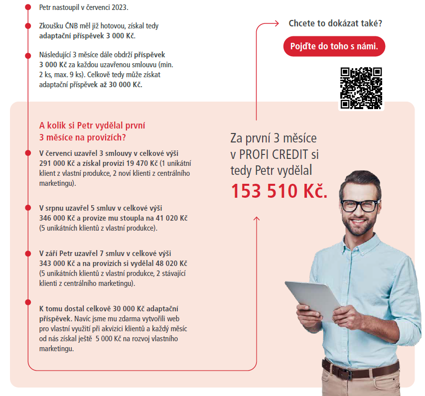 Detail pozice - ÚP :: Profi kariéra